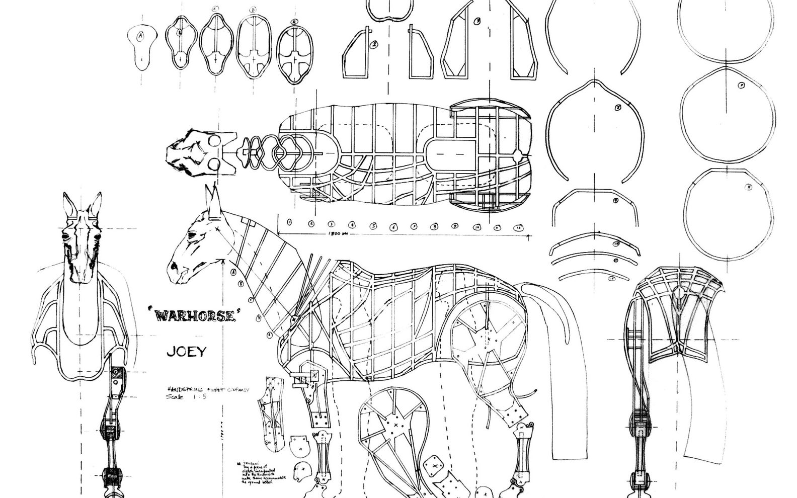 How War Horse revolutionised the use of puppetry in theatre | Newcastle ...